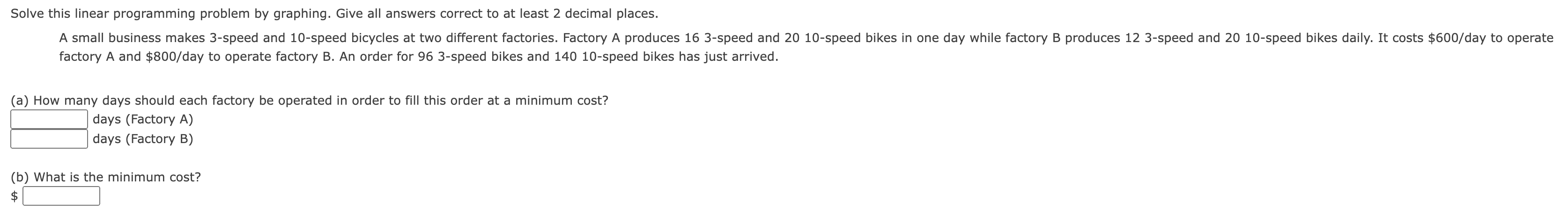 Solved Solve this linear programming problem by graphing. | Chegg.com