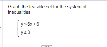 Solved Graph the feasible set for the system of | Chegg.com