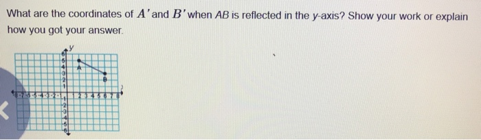 Solved What are the coordinates of A'and B' when AB is | Chegg.com