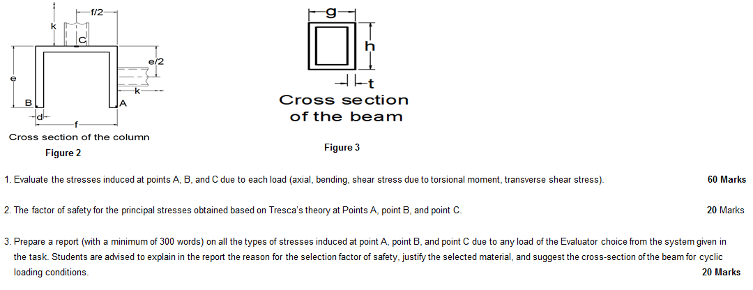Solved A column structure made with a uniform cross-section | Chegg.com