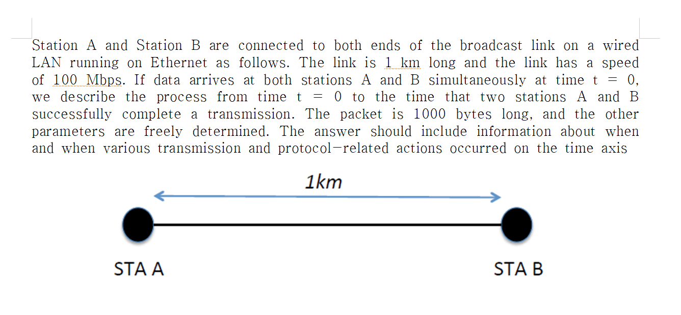 Solved Station A and Station B are connected to both ends of | Chegg.com