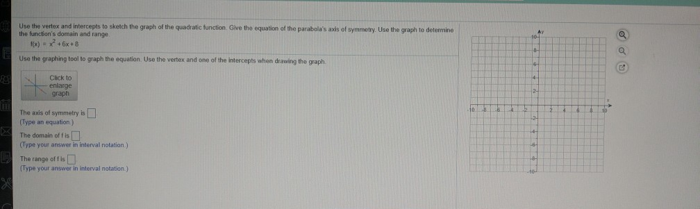Solved Use the vertex and intercepts to sketch the graph of | Chegg.com