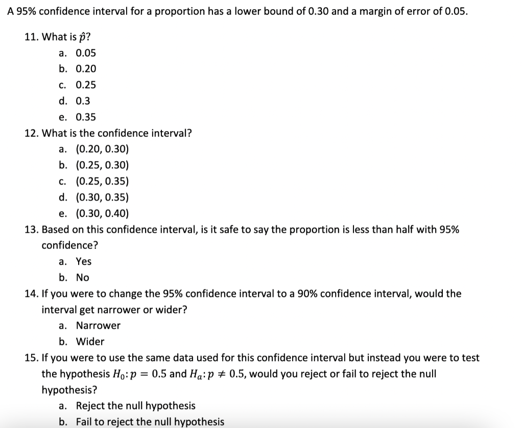 Solved 95 Confidence Interval For A Proportion Has A Lower 3258