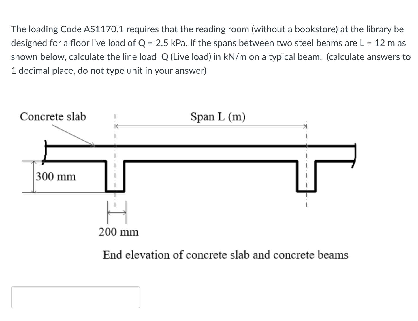 Solved The loading Code AS1170.1 requires that the reading | Chegg.com