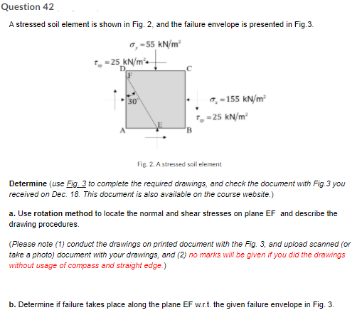 Solved Question 42 A stressed soil element is shown in Fig. | Chegg.com