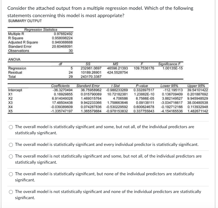 Solved Question 1 1 pts Using the sample Excel output shown | Chegg.com