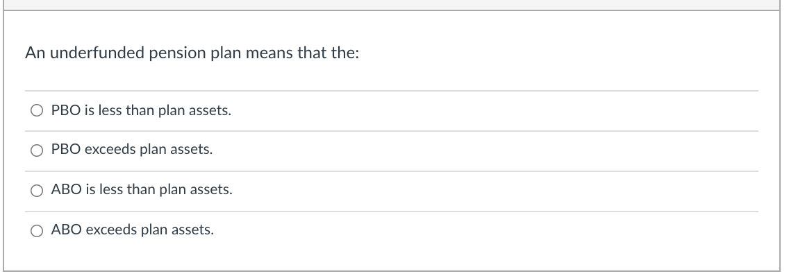 Solved An underfunded pension plan means that the: PBO is | Chegg.com