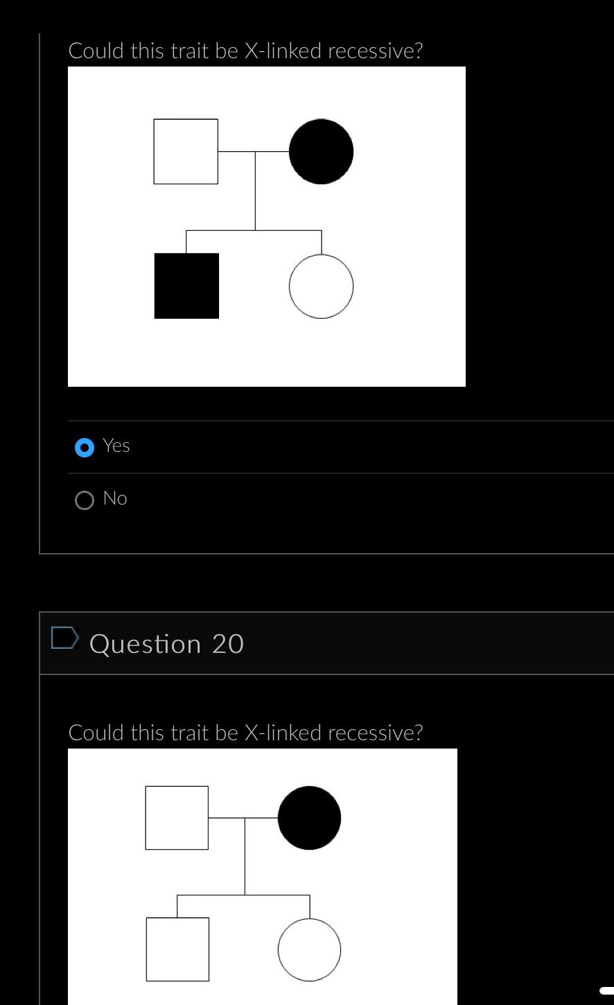 Solved Could this trait be X-linked recessive? Yes No | Chegg.com
