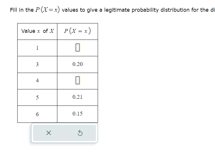 Solved Fill in the P(X=x) values to give a legitimate | Chegg.com