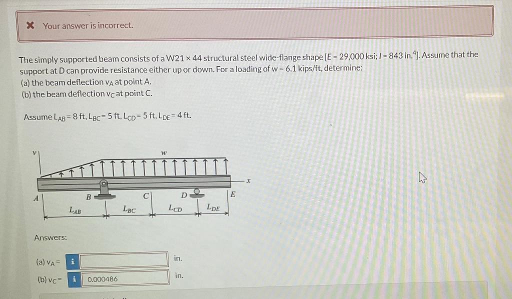 Solved The simply supported beam consists of a W 21×44 | Chegg.com