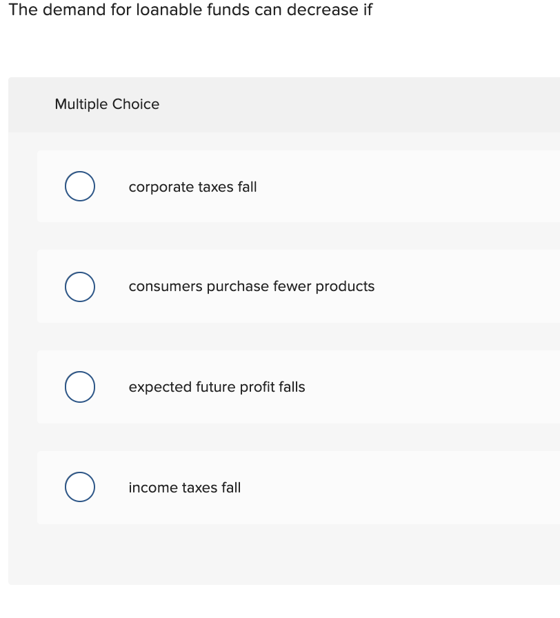 Solved The demand for loanable funds can decrease if | Chegg.com