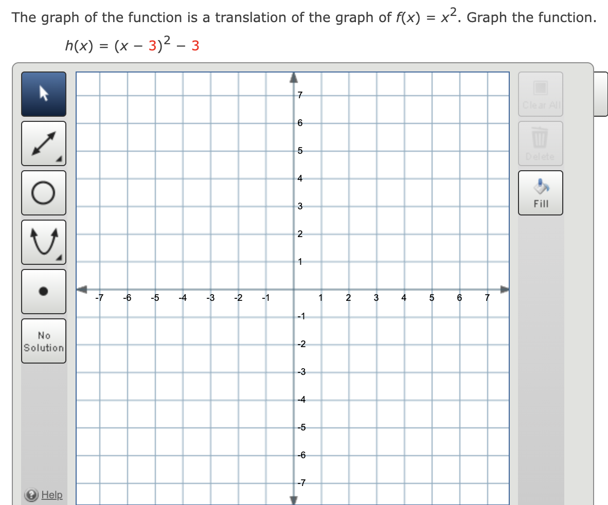Solved The graph of the function is a translation of the | Chegg.com