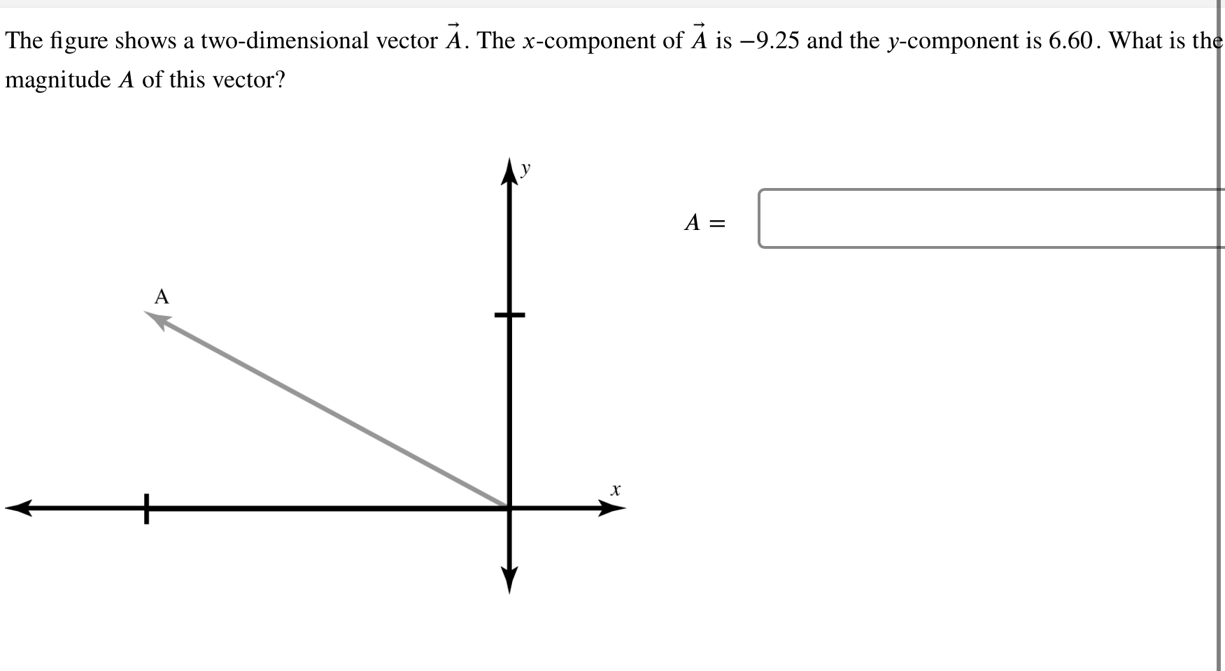 Solved The figure shows a two-dimensional vector A. The | Chegg.com