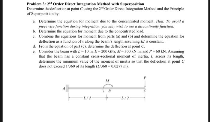 Solved Problem 3: 2d Order Direct Integration Method with | Chegg.com