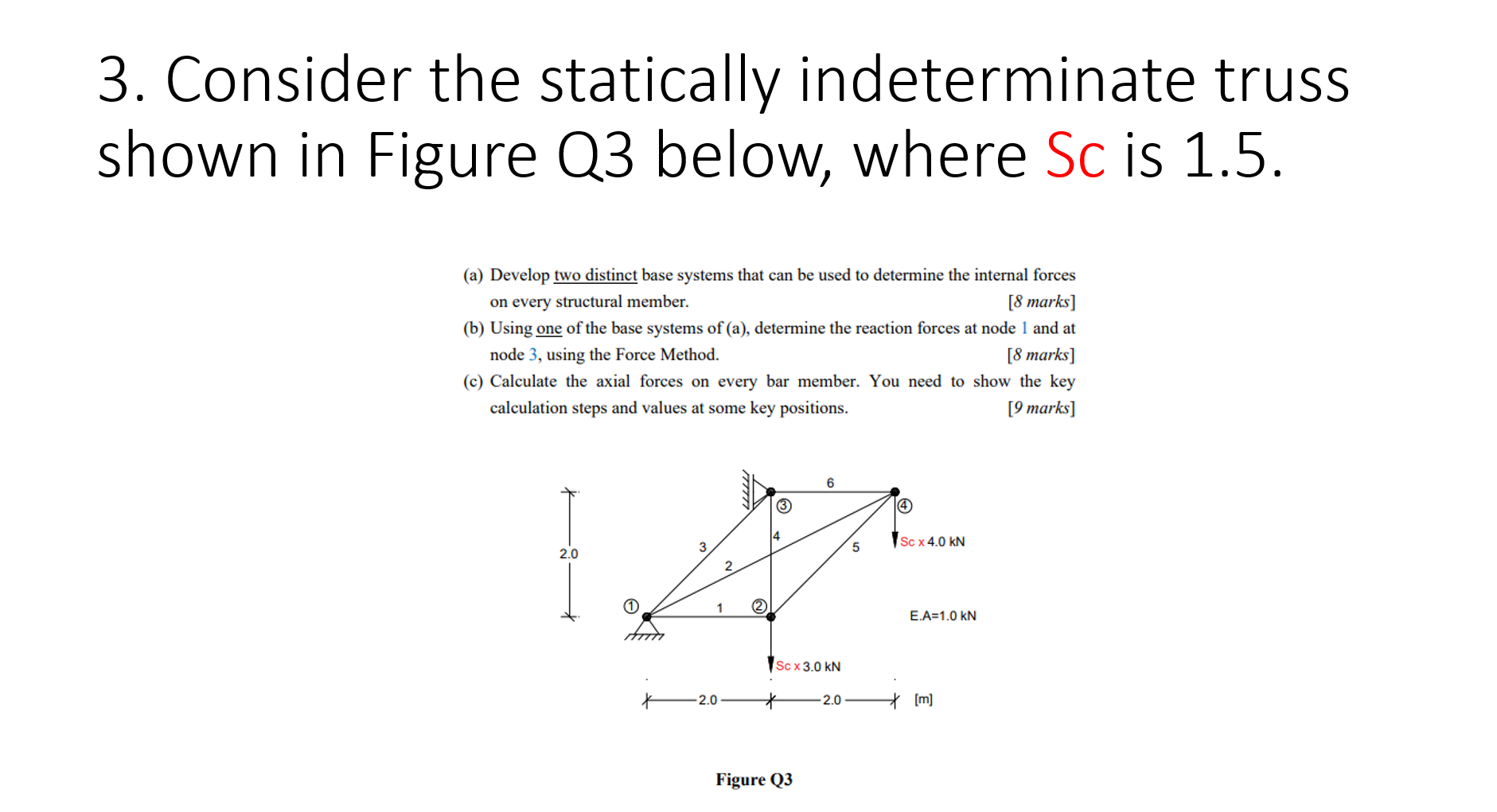 Solved 3. Consider the statically indeterminate truss shown | Chegg.com