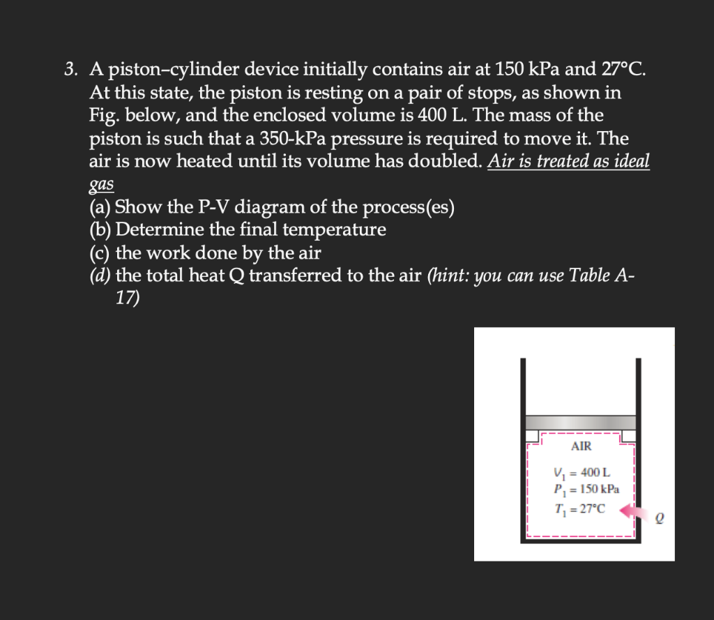 Solved 3. A piston-cylinder device initially contains air at | Chegg.com
