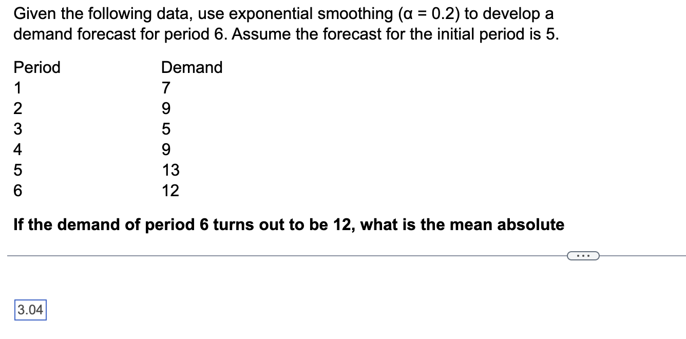 Solved Given the following data, use exponential smoothing | Chegg.com