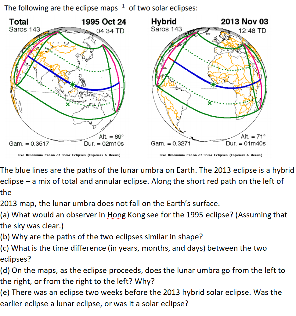 Solved The following are the eclipse maps 1 of two solar | Chegg.com