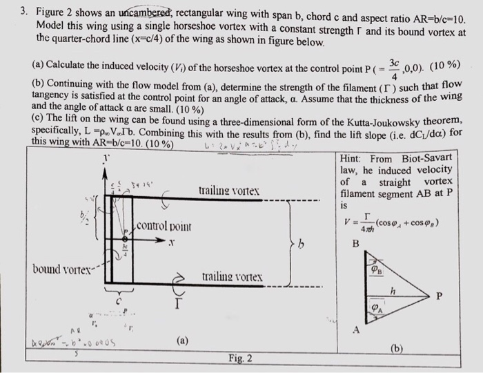 Please answer the following Aerodynamics question | Chegg.com