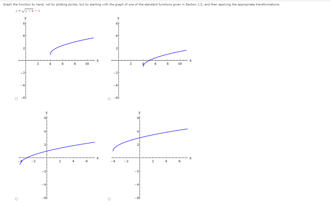 Solved Graph the function by hand, not by plotting points, | Chegg.com