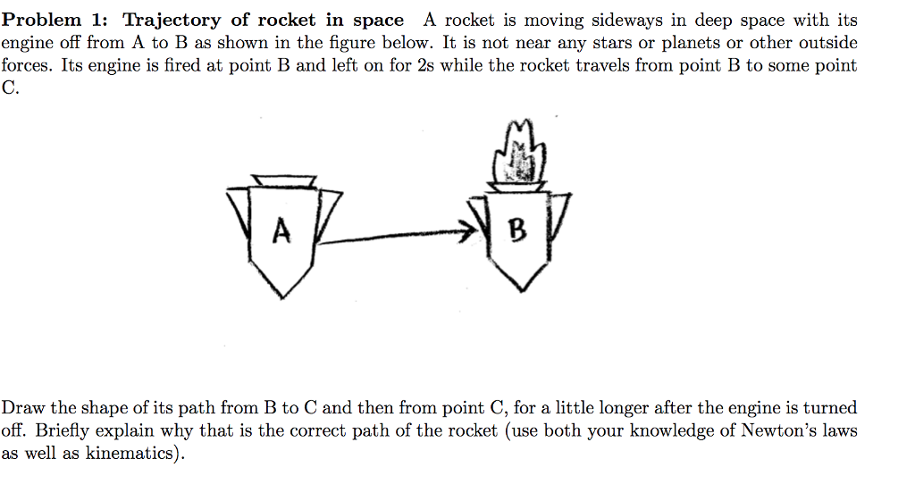 Solved Problem 1: Trajectory of rocket in space A rocket is | Chegg.com