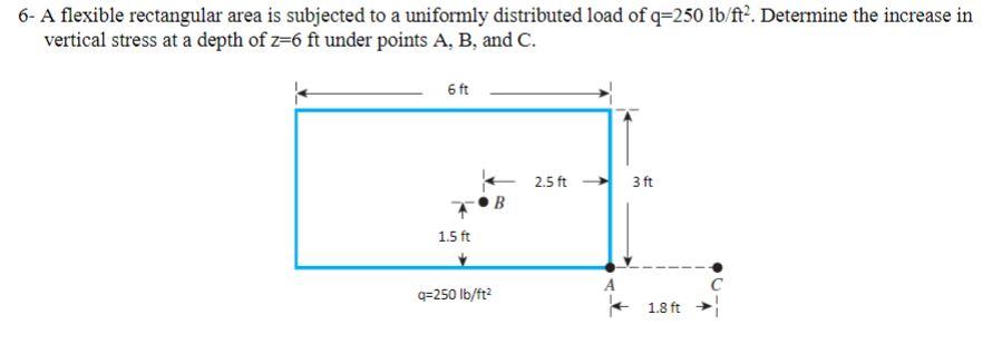 Solved 6- A flexible rectangular area is subjected to a | Chegg.com