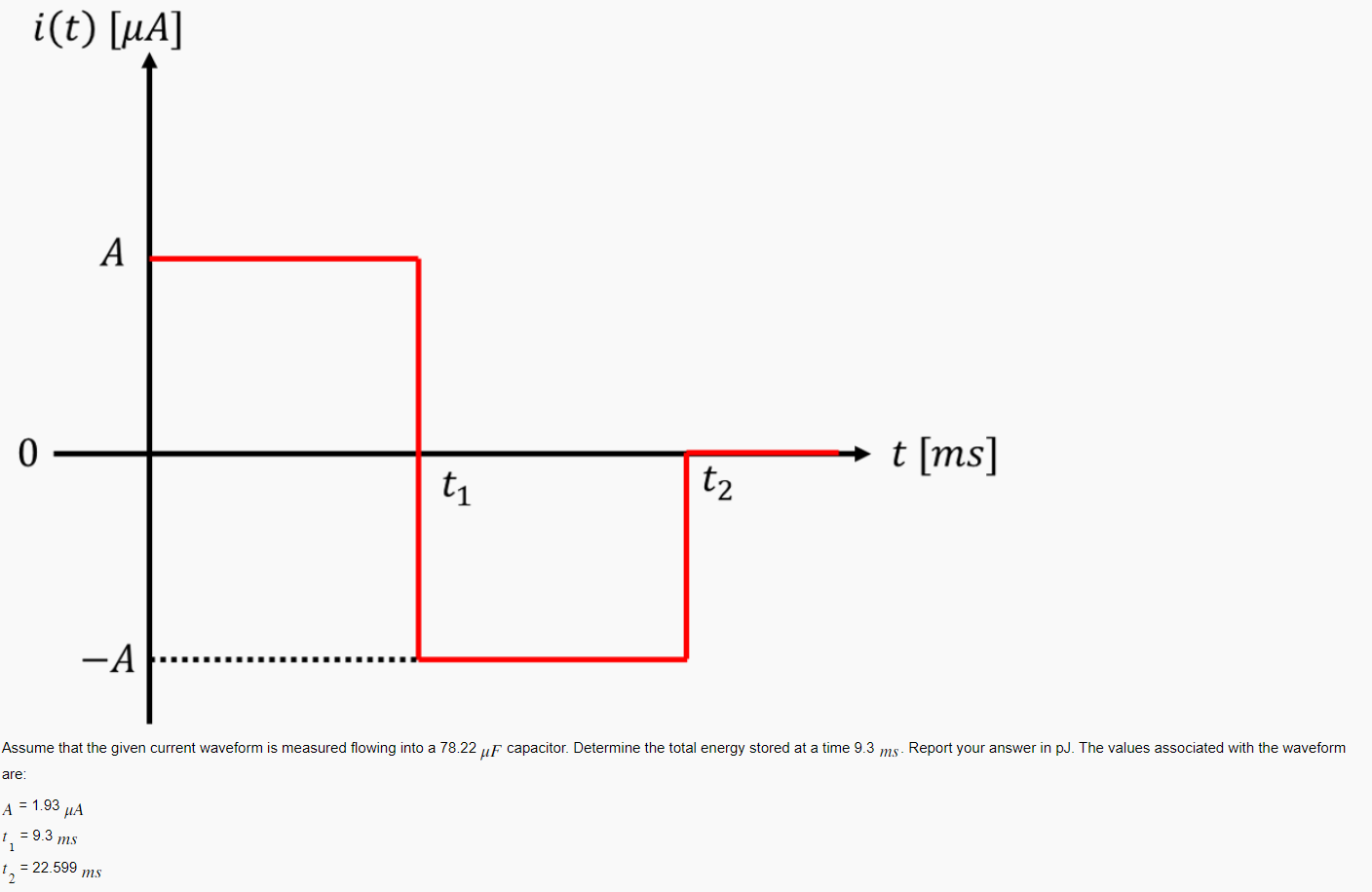 Solved Assume that the given current waveform is measured | Chegg.com Solved Assume that the given current waveform is measured | Chegg.com