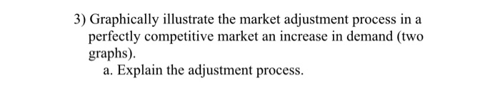 Solved 3) Graphically illustrate the market adjustment | Chegg.com