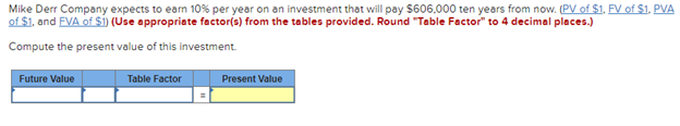 Solved Mike Derr Company expects to earn 10% per year on an | Chegg.com