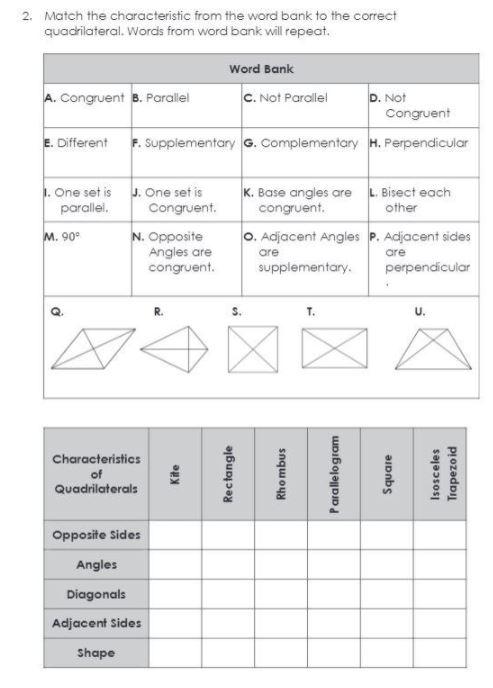 Solved 2. Match the characteristic from the word bank to the | Chegg.com