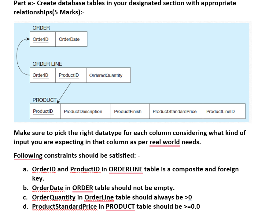 Solved Part b. a. Issue command to new a new column - | Chegg.com