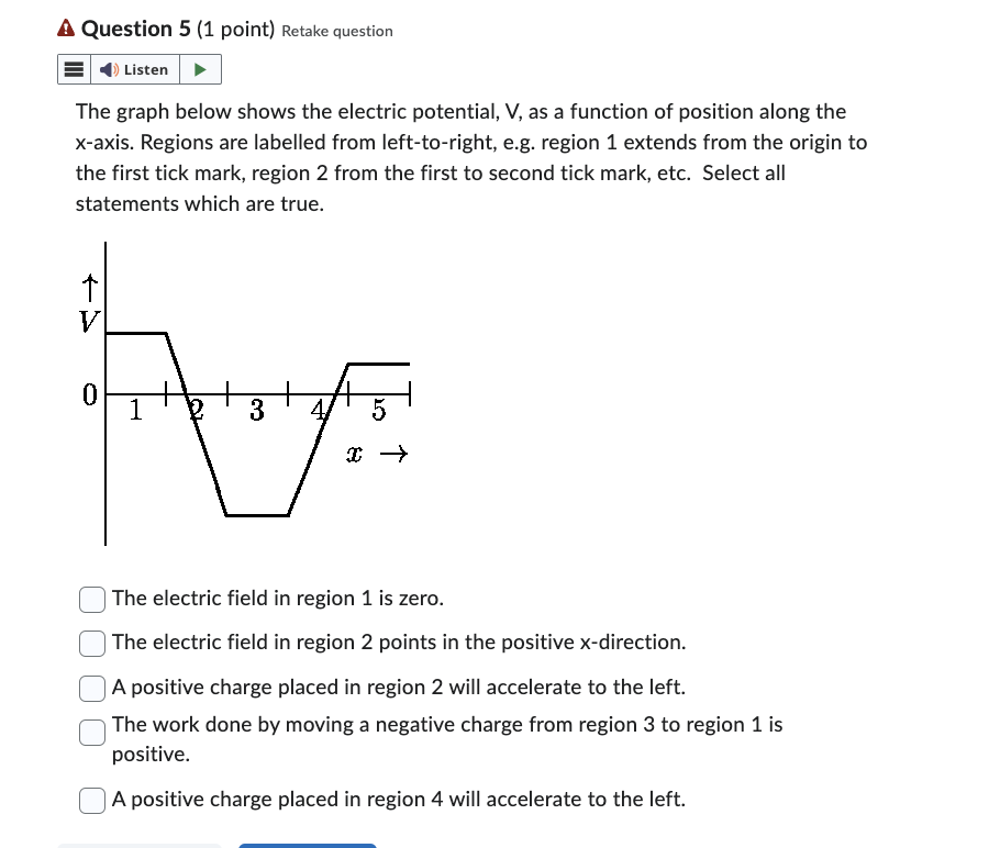 Solved Question 5 (1 ﻿point) ﻿Retake question The graph | Chegg.com