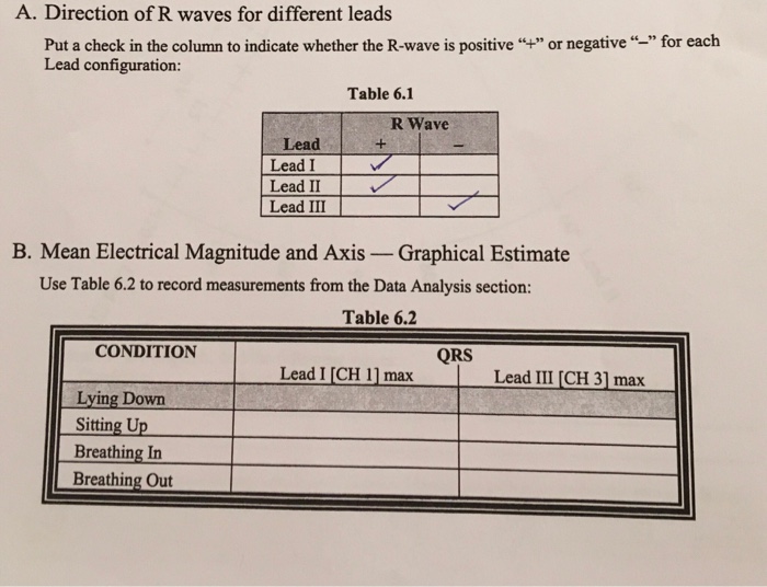 A. Direction of R waves for different leads Put a | Chegg.com