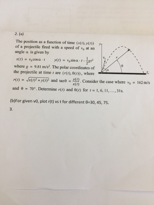 Solved 2. (a) The position as a function of time (x().y() y | Chegg.com