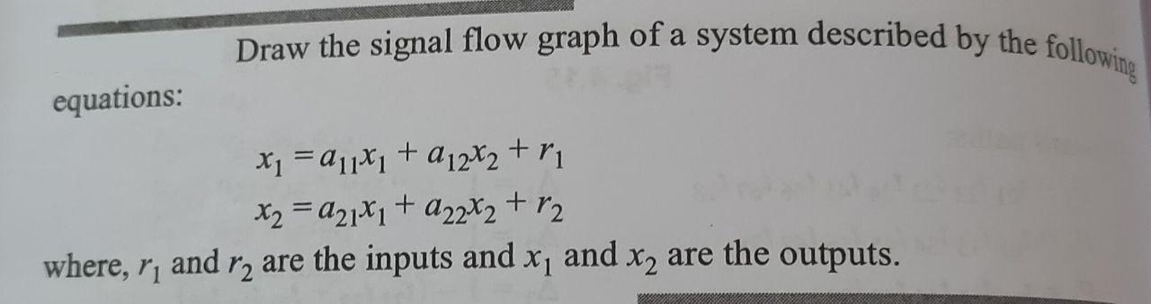 Solved Draw the signal flow graph of a system described by | Chegg.com