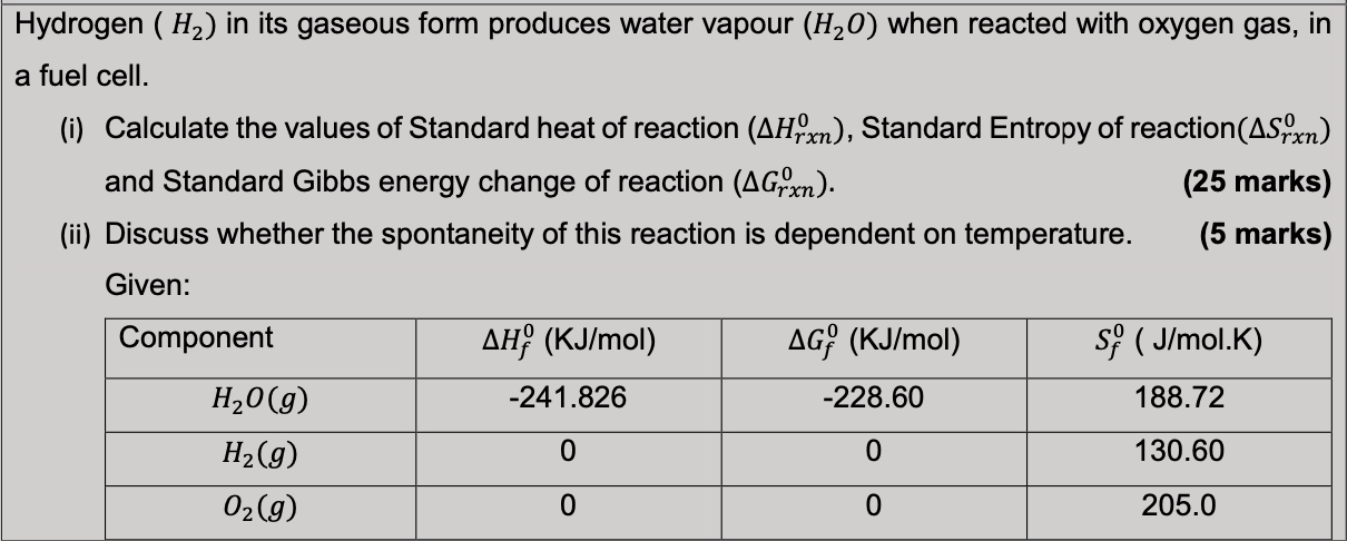 Solved Hydrogen (H2) in its gaseous form produces water | Chegg.com