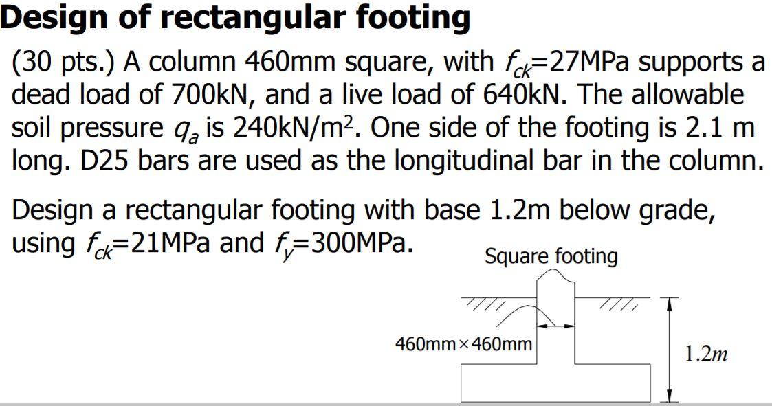 Solved Design of rectangular footing (30 pts.) A column | Chegg.com