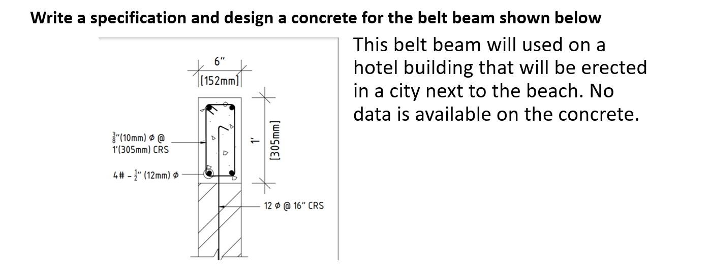 Solved 6" Write a specification and design a concrete for | Chegg.com
