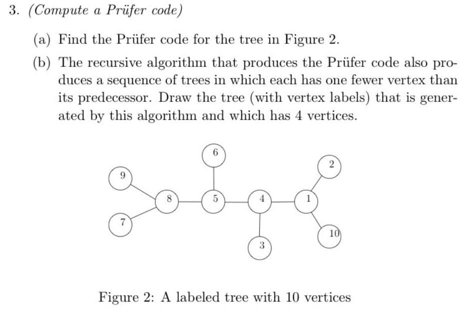 Solved 3. (Compute a Prüfer code) (a) Find the Prüfer code | Chegg.com