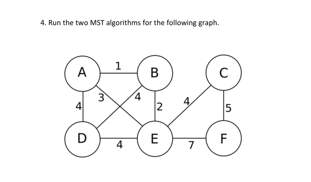 Solved 4. Run the two MST algorithms for the following | Chegg.com