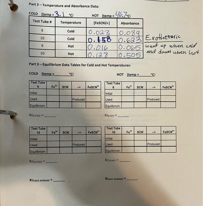 Part III: Determining Kc Dependence on Temperature | Chegg.com