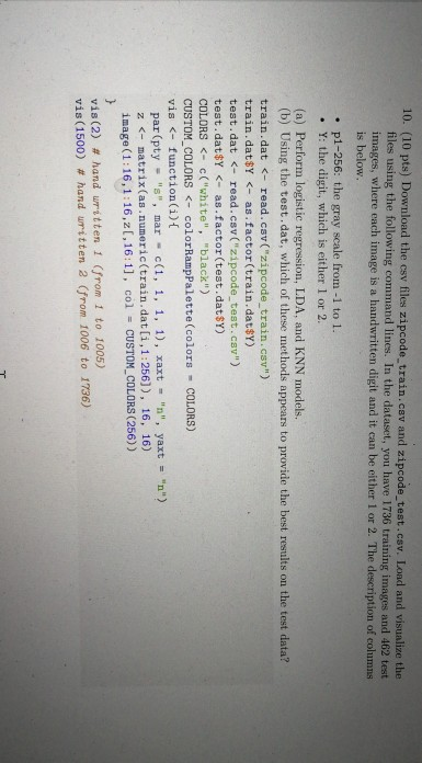 10. (10 pts) Download the csv files zipcode_train.cav | Chegg.com