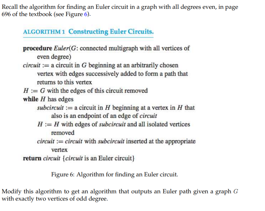 Recall the algorithm for finding an Euler circuit in | Chegg.com