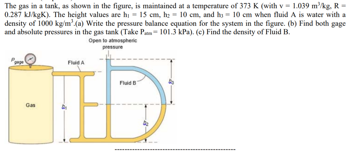Solved The gas in a tank, as shown in the figure, is | Chegg.com