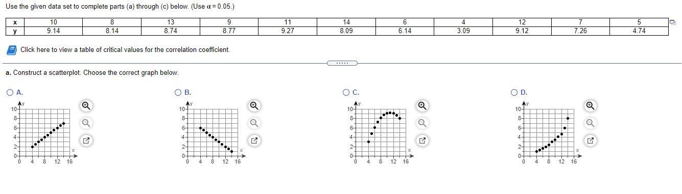Solved 1) 2) Find the linear correlation coefficient, r, | Chegg.com
