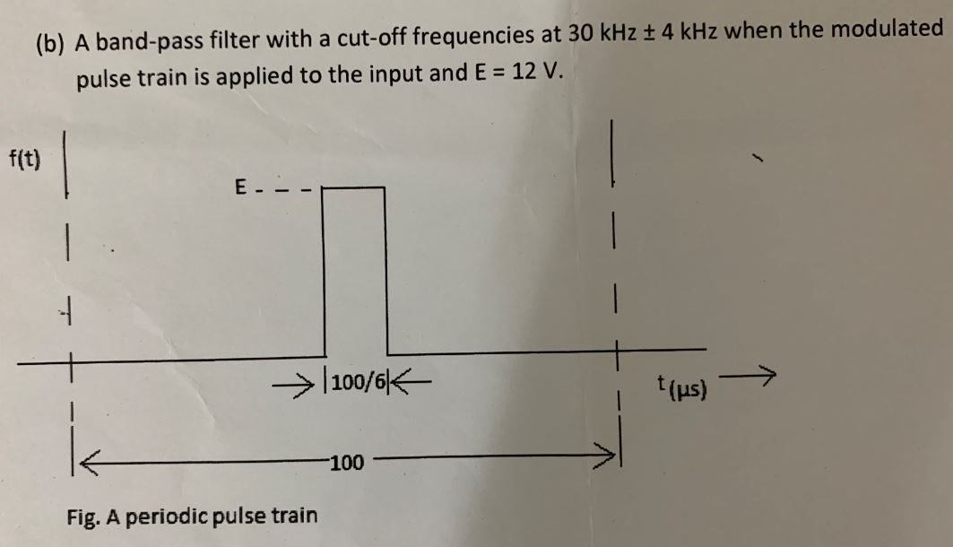 2. The periodic pulse train shown in the below figure | Chegg.com