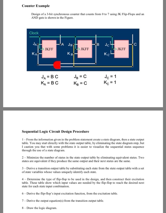 Solved Counter Example Design of a 3-bit synchronous counter | Chegg.com