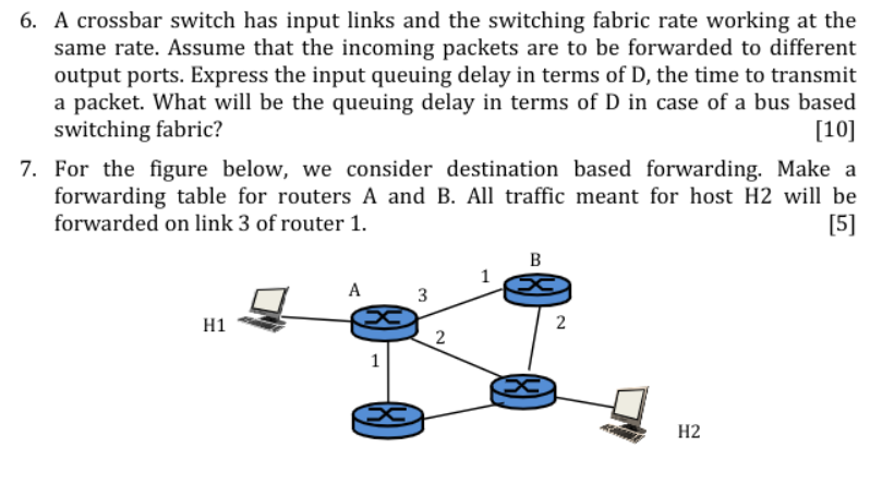 Solved Based on Network Layer - Data plane 1. Explain the | Chegg.com