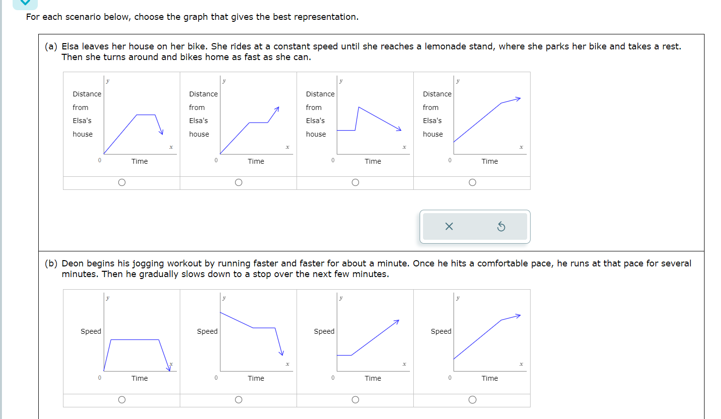 For each scenario below, choose the graph that gives | Chegg.com