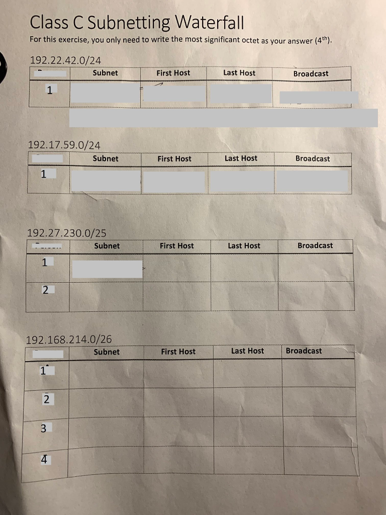 Solved Class C Subnetting Waterfall For this exercise, you | Chegg.com